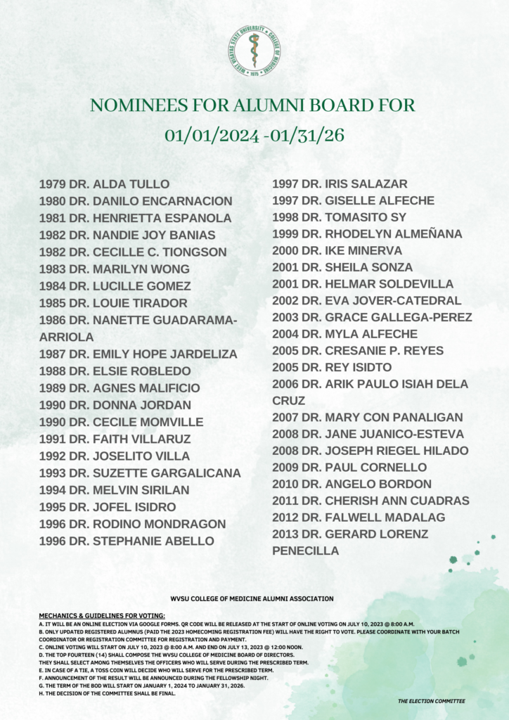 Nominees for Alumni Board for 01/01/2024 -01/31/26 – College of Medicine